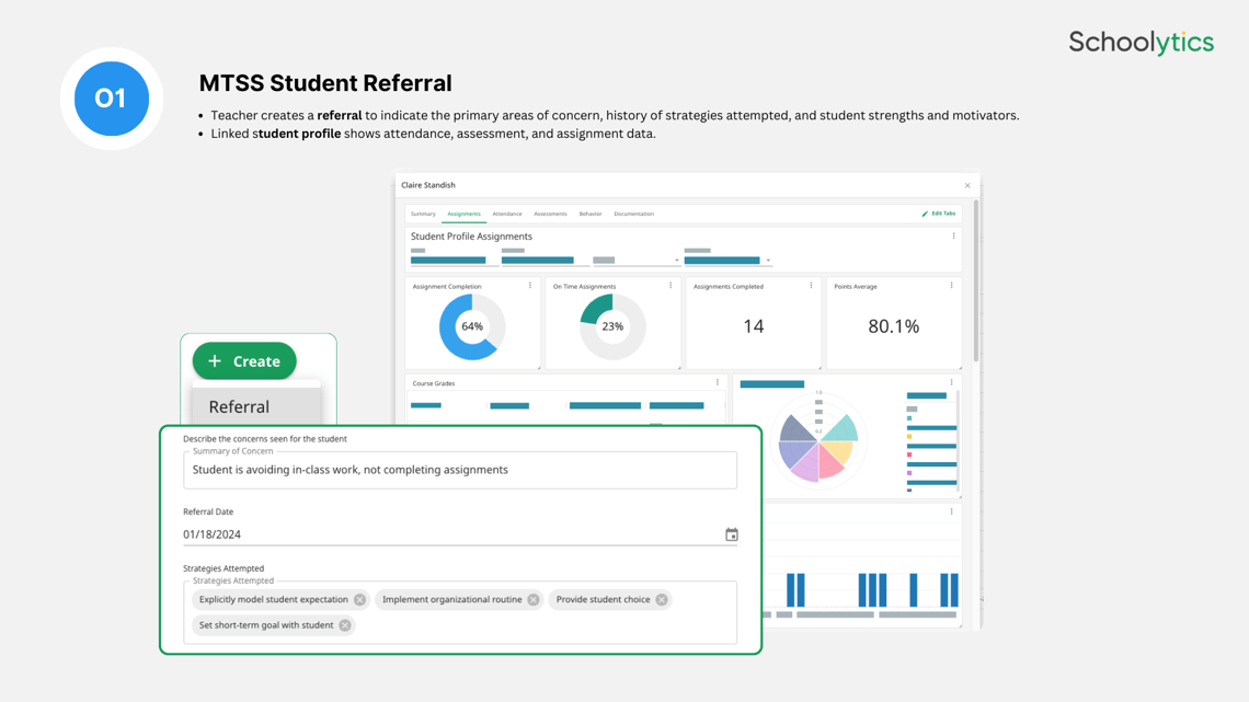 Transforming Student Support: Leveraging Schoolytics for Effective MTSS ...