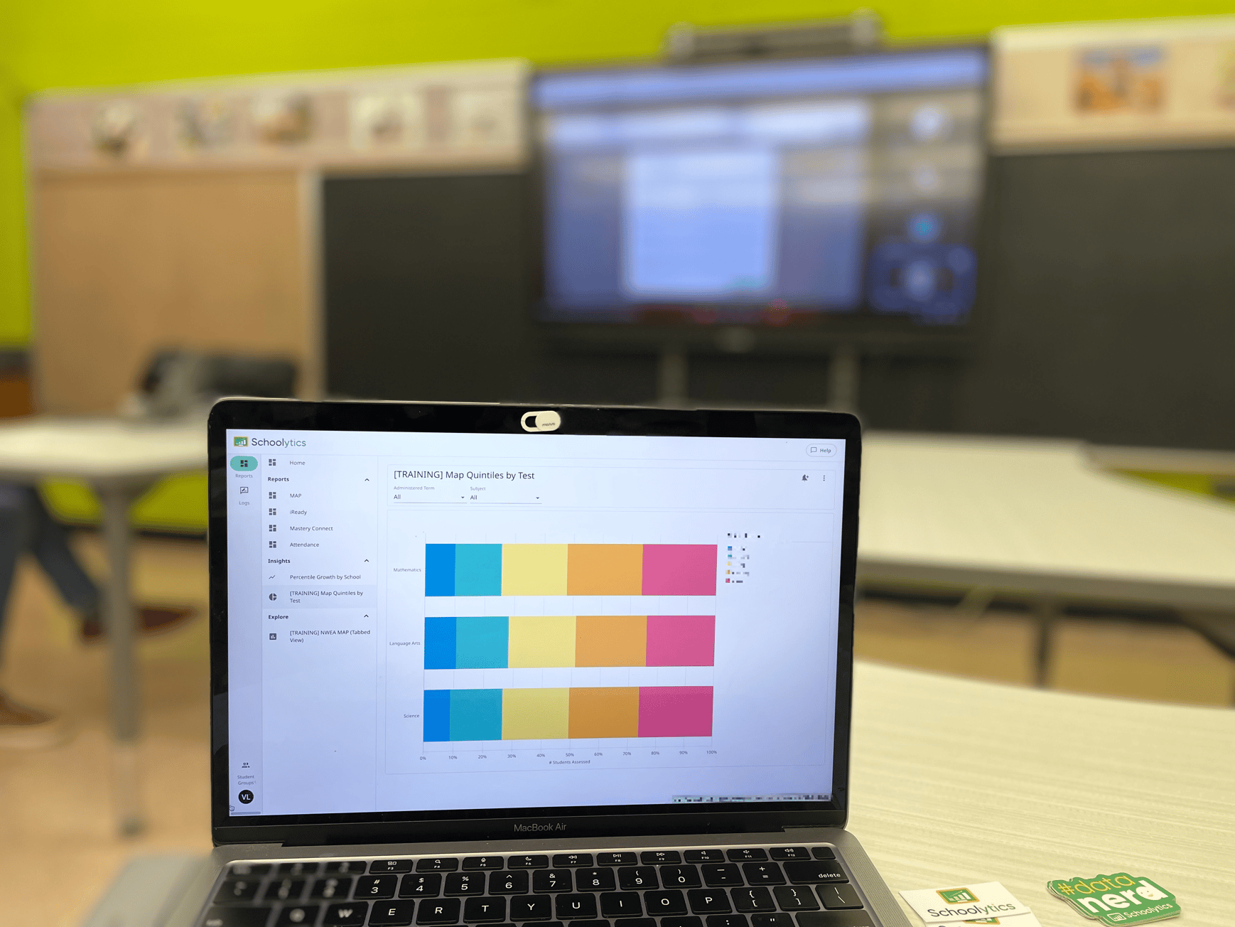 The Power of a Comprehensive Student Profile