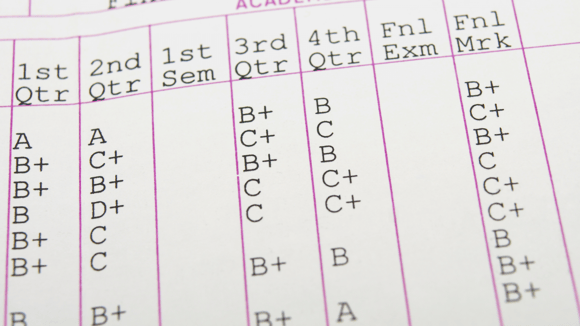 A Teacher’s Guide to Standards Based Grading