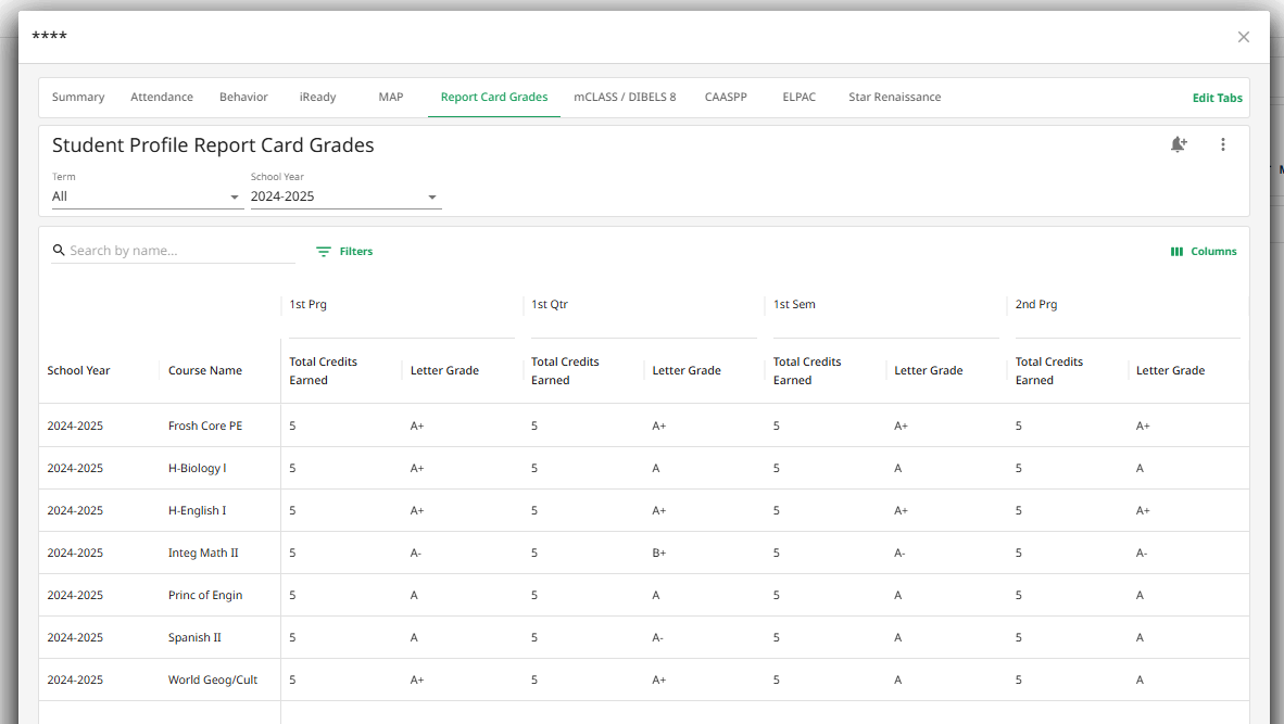 The Power of a Comprehensive Student Profile